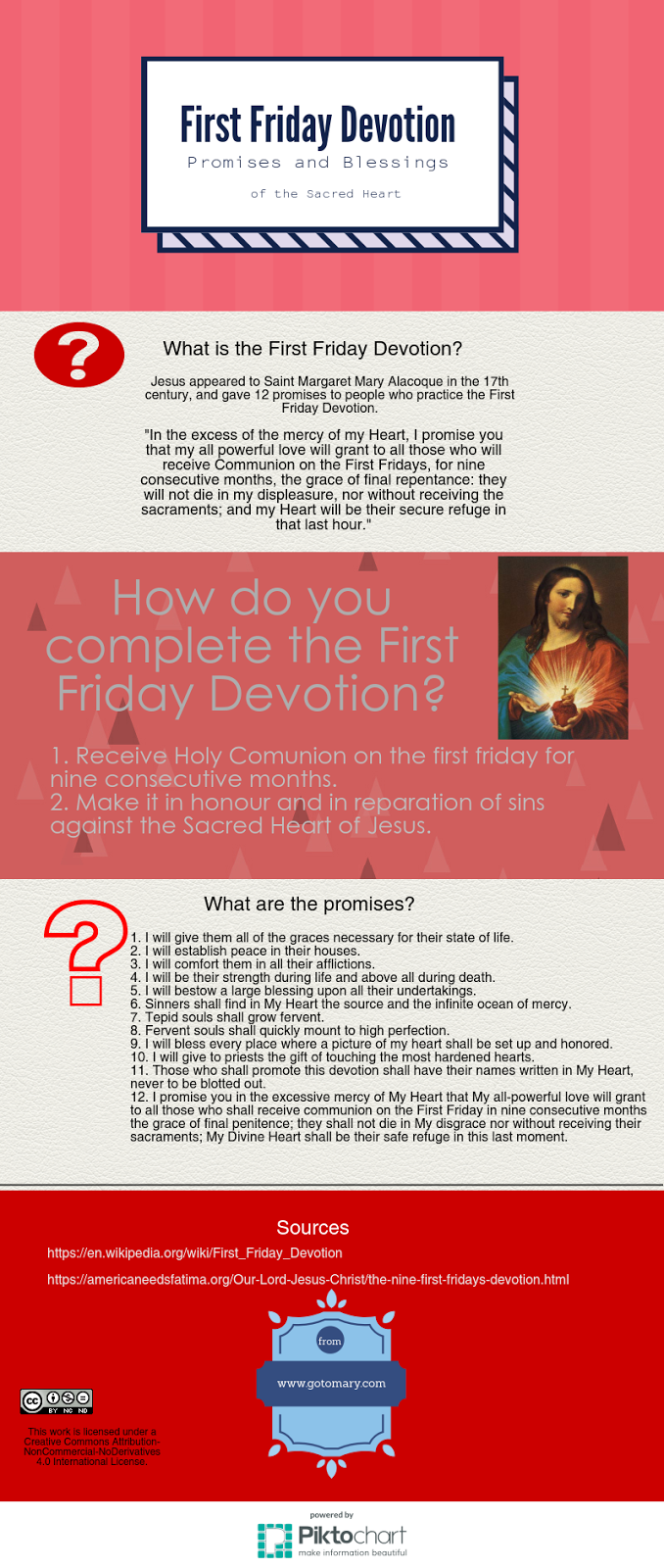 First Friday Devotion - Go to Mary Blog