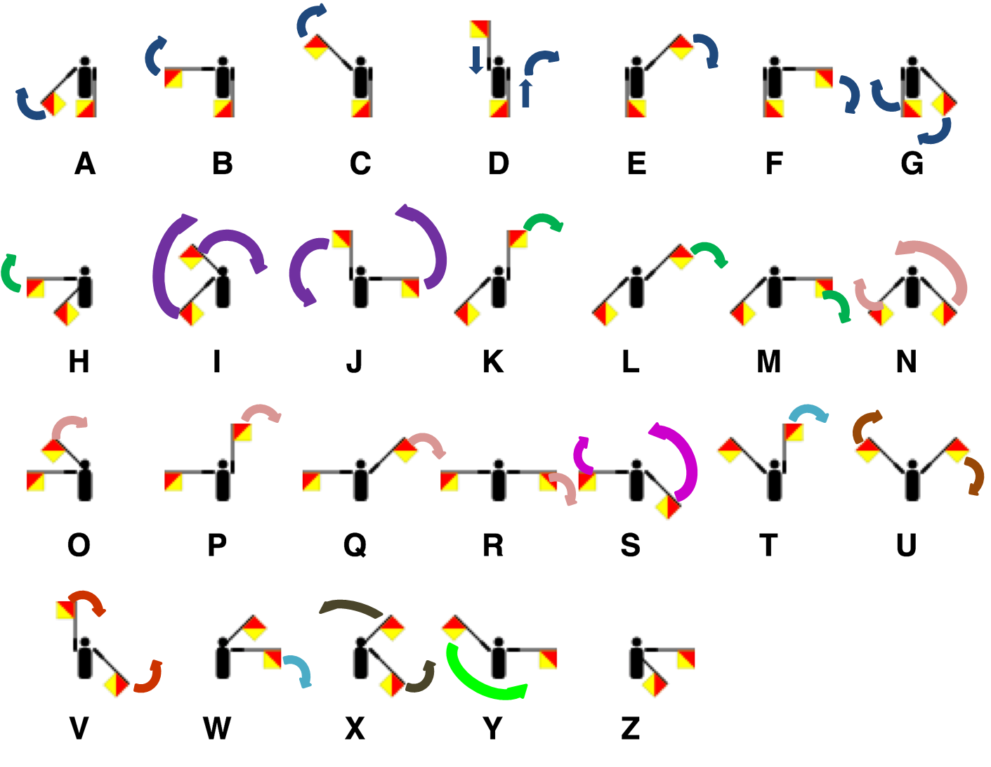 Regu Tupai SPETECH: Semapur