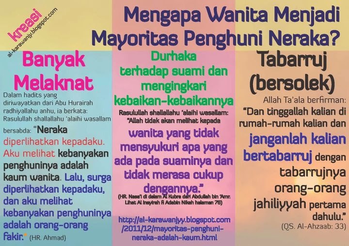 Apa itu Tabarruj? - Indahnya Berbagi