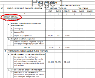 CARA PENGISIAN DUPAK BARU YANG BENAR - SIPPRO