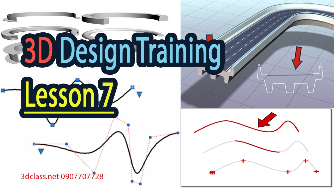 3Dclass.net Lớp học 3D online qua video trực tuyến: Bài 7: 2D VECTOR VÀ ...