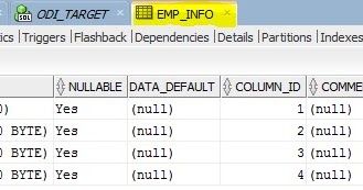 I want to load unique record one table and duplicates one table using ...