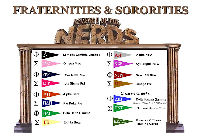 The Voice of Vexillology, Flags & Heraldry: Greek Societies in Revenge ...