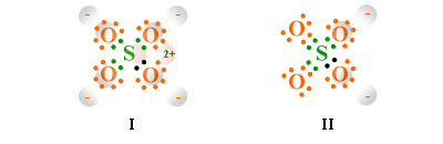 Chemistry Partner: Molecular Geometry: Compounds With Tetrahedral Shapes