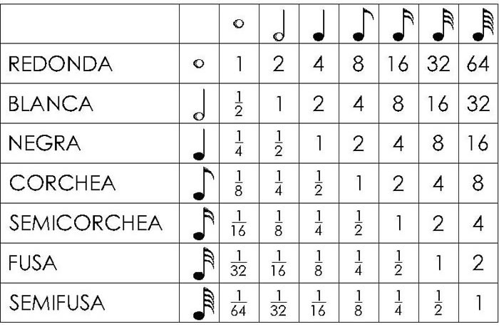 EDUCACIÓN ESTÉTICA Y ARTÍSTICA : EDU. ESTÉTICA OCTAVO EGB.