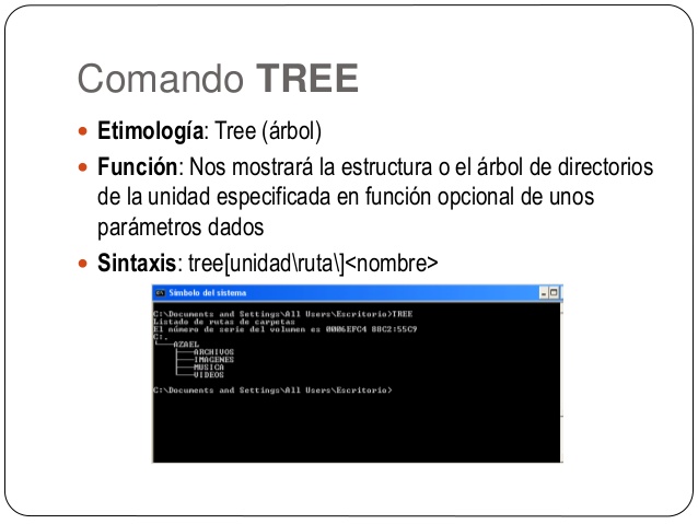 Como Iniciar MS-DOS y Las Utilidades de los Comandos