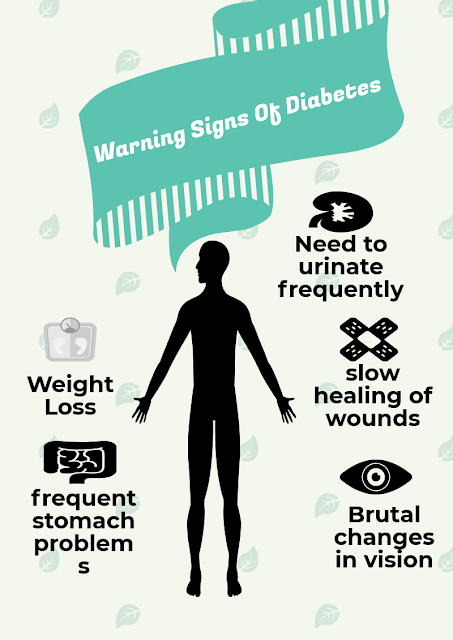 Warnings Signs Of Diabetes - For Healthy Life