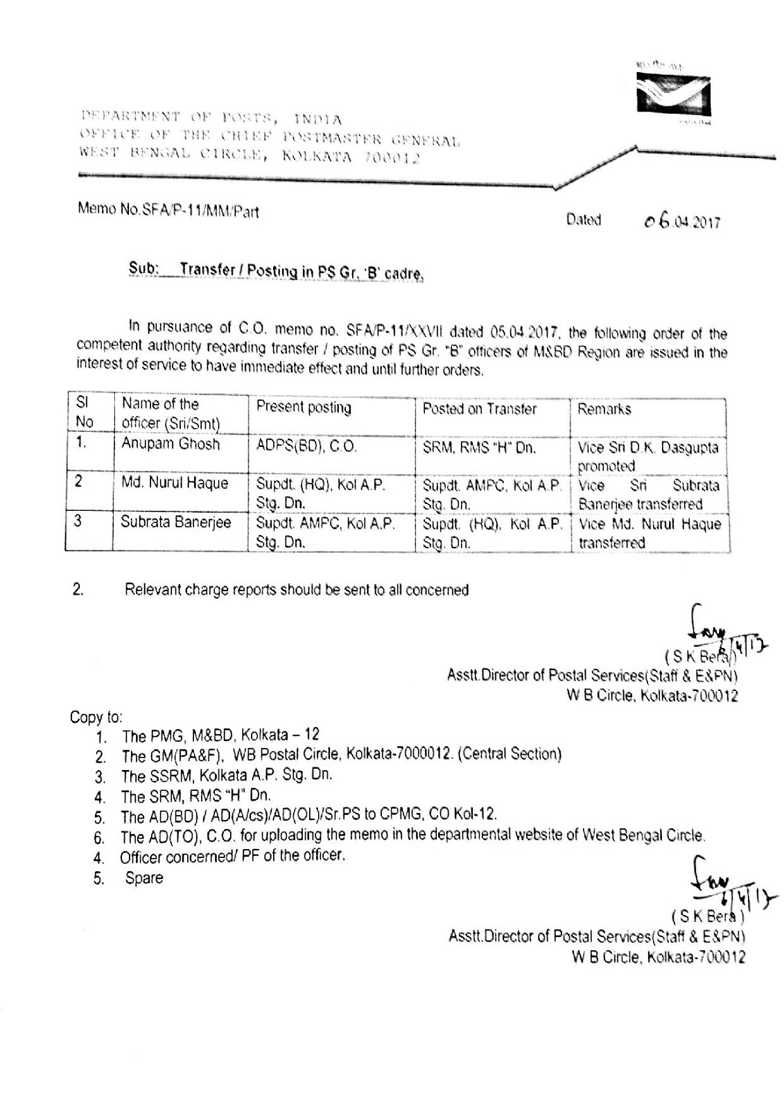 All India Association of Inspectors and Asstt. Supdt.Posts, WB Circle ...