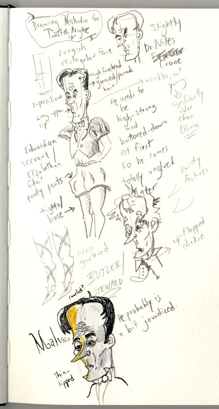 The Ink Puddle Art Blog: Twelfth Night (Malvolio)