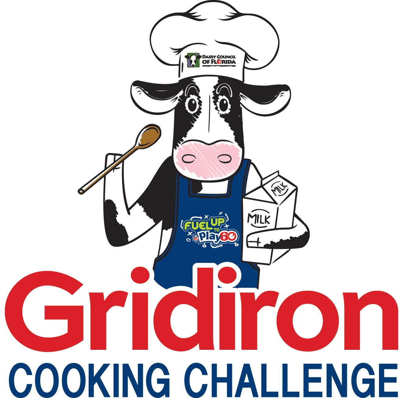 The Gridiron Cooking Challenge