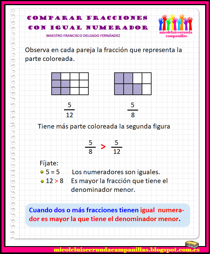 Mi cole Luis Cernuda, Campanillas.: T.7 - 3º "COMPARAR FRACCIONES MISMO ...
