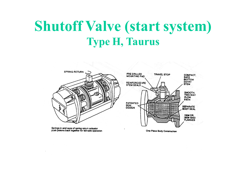Centaur Gas Turbine Compressor Operation and Maintenance