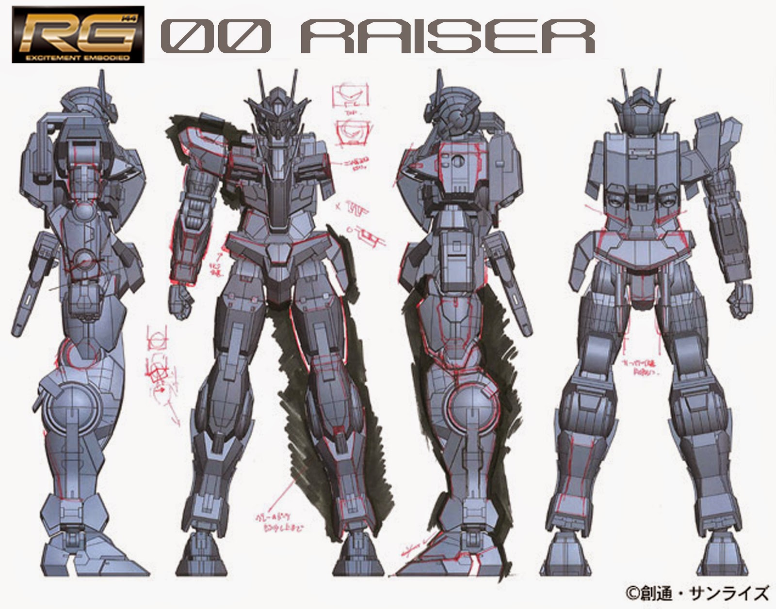 RG 1/144 00 Raiser - Release Info, Box Art and Official Images