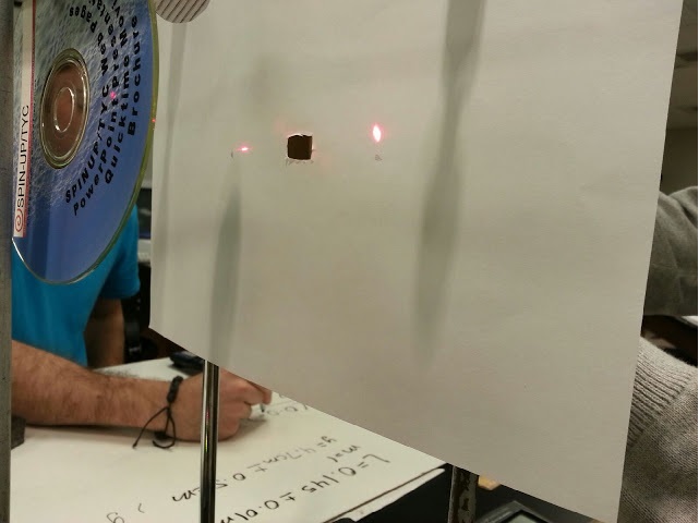 Physics 4C pfcardenas: Experiment 11: CD Diffraction