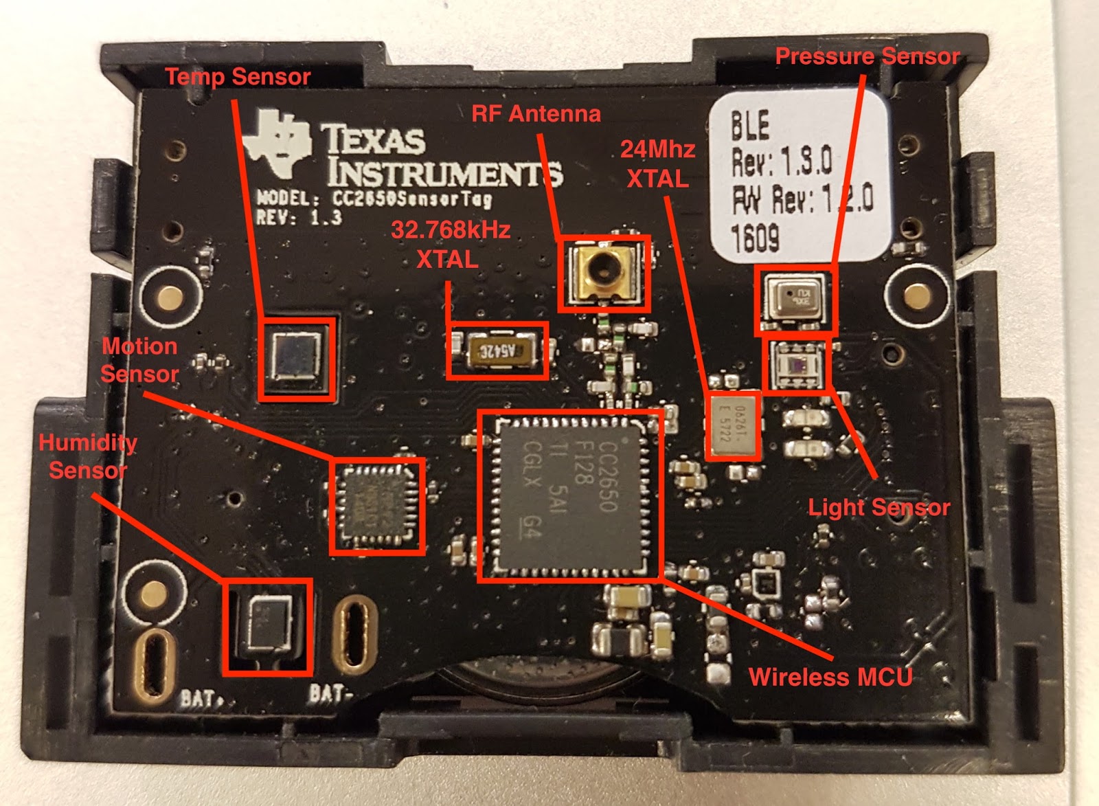 BLE: Texas Instruments CC2650 SensorTag and Debugger Devpack