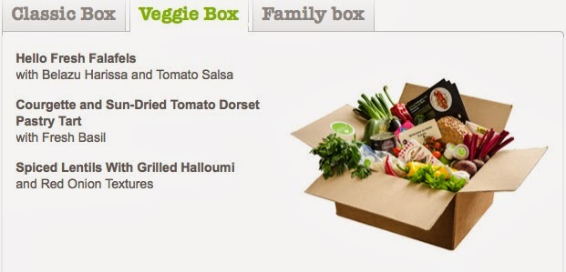 Hello Fresh Food Delivery - Travel Bytez