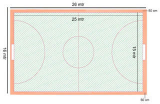 Ukuran Lapangan Futsal Standard Nasional dan International