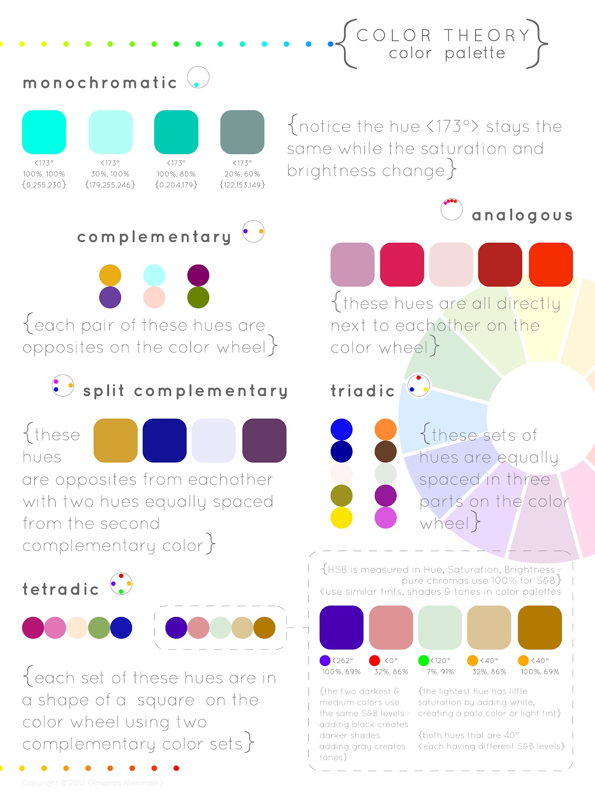 {design} + favorite things: color theory {color palette}