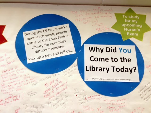 Shelf Check: "Why did you come to the library today?" Participatory Display