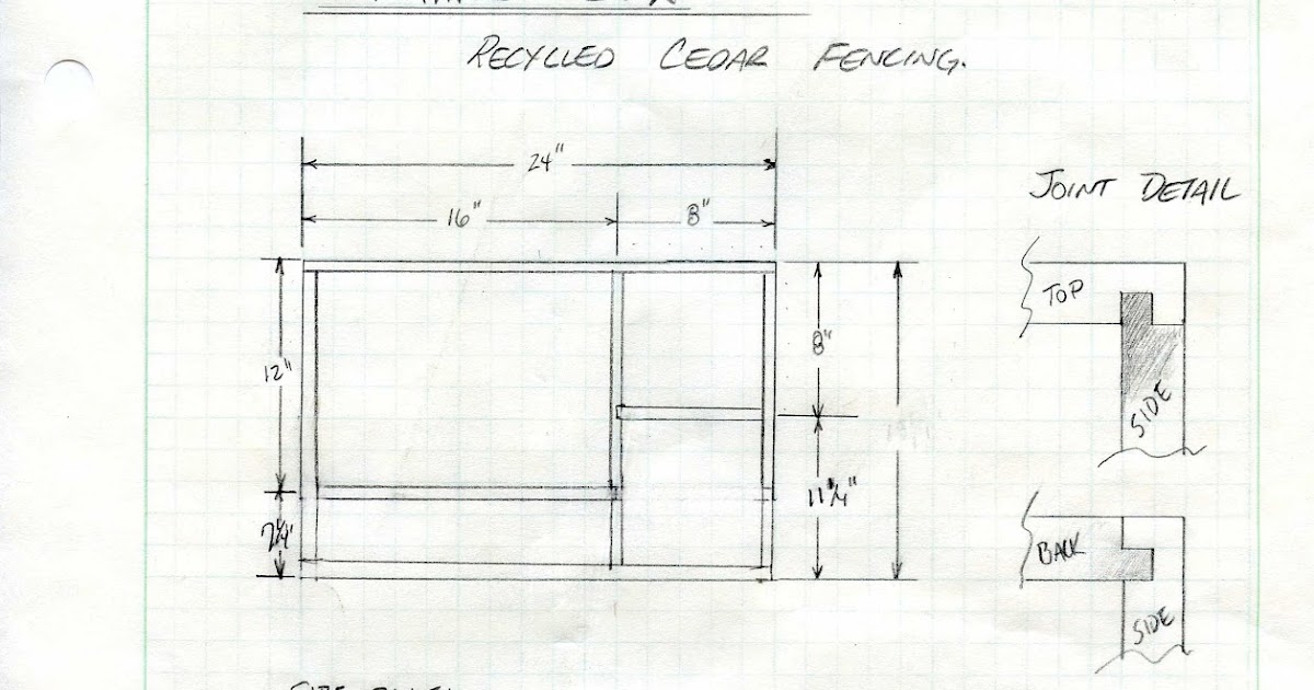 Gone Scouting: Patrol Box - Chapter 1