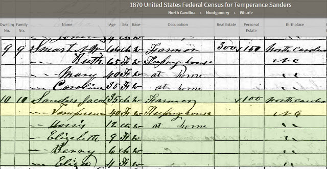 Uwharrie Roots: Temperance Morris, wife of Jacob Sanders