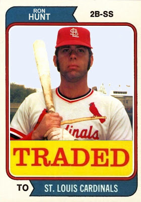 Rating The Rookies: 1963 Topps Rookie Stars: Bill Faul, Ron Hunt, Bob ...