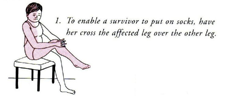 Be Inspired-Occupational Therapy 4 Stroke: ADL Training