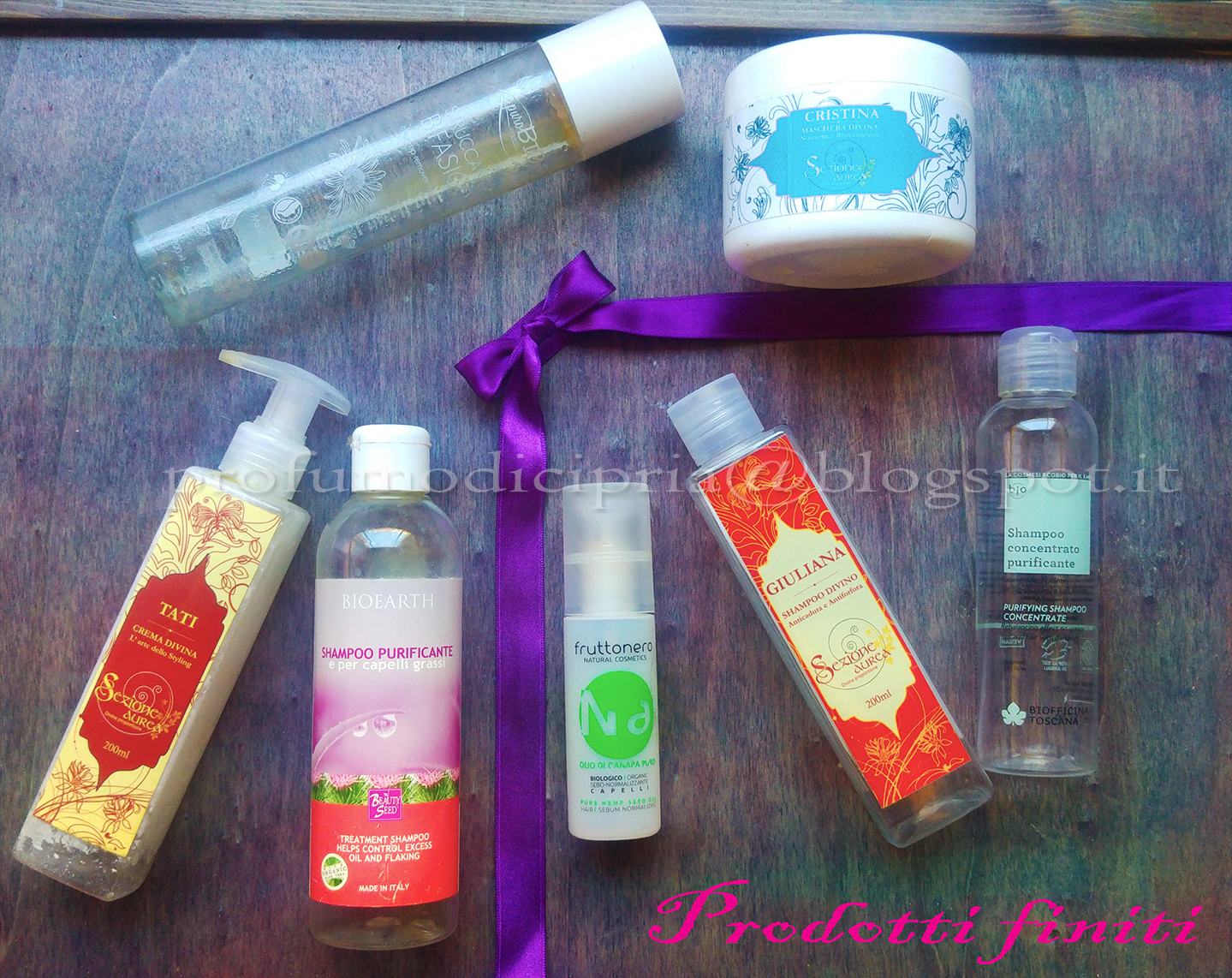 Prodotti finiti #2 - Li ricompro? ~ Profumo di Cipria