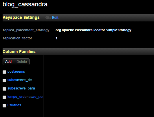 NoSQL SI-UFS 2014/2: Criando um KeySpace no Cassandra