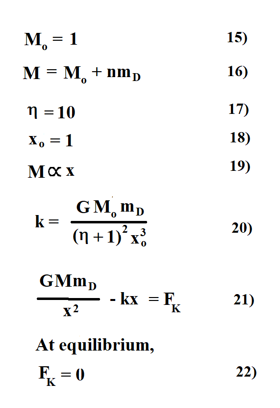 GM Jackson Physics and Mathematics: How to Build a Dark Matter Galaxy ...