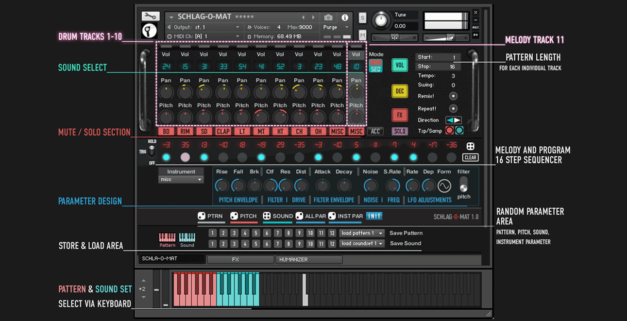 MATRIXSYNTH: STURMSOUNDS-ELECTRO SCHLAGOMAT SAMPLE SEQUENCER AND DRUM ...