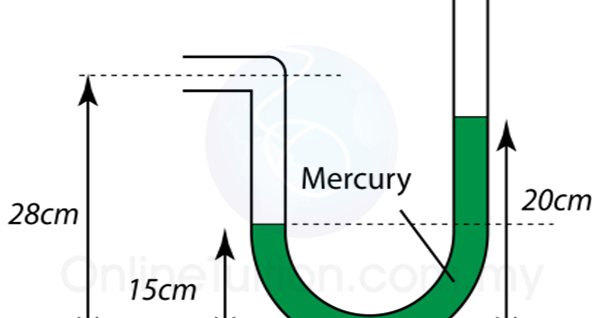 Manometer - Example 2 | SPM Physics Form 4/Form 5 Revision Notes
