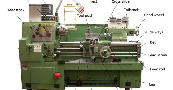 Spindle Mesin Bubut - Perumperindo.co.id