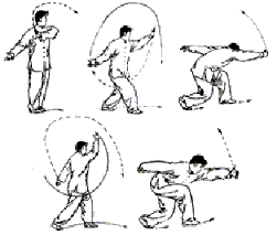 KUNGFU PIGUAZHANG | KUNGFUPEDIA