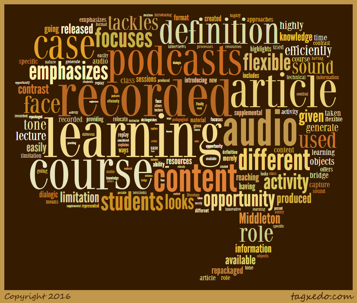 Article Summary #18: Reconsidering the role of recorded audio as a rich ...