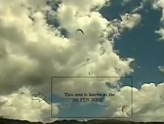 Extreme Video News: How to Jump a Kite while Snowkiting or Kiteboarding ...