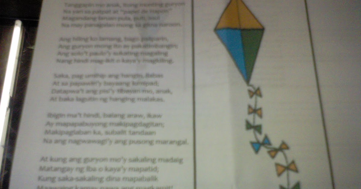 B L O G S T E R !: Ang Guryon