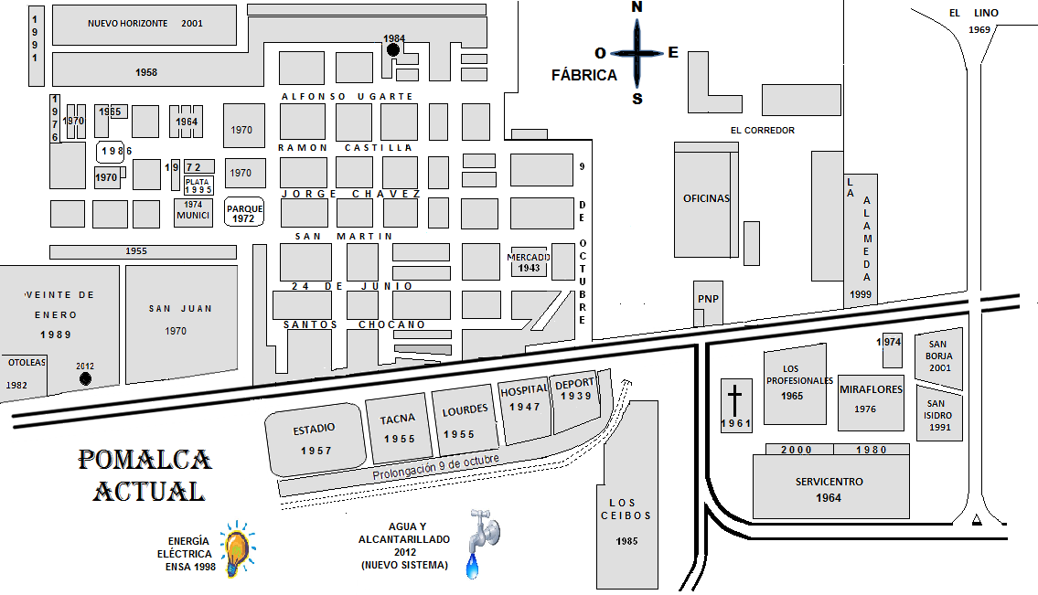 Pomalca, dulce tradición: ANILLOS DE CRECIMIENTO DE POMALCA