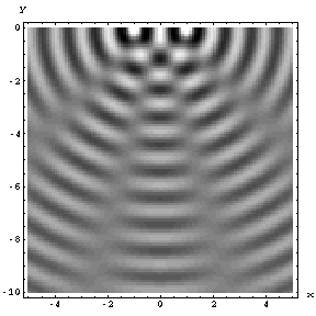PHYSIC LESSONS: ΣΥΜΒΟΛΗ ΔΥΟ ΚΥΜΑΤΩΝ ΣΤΗ ΕΠΙΦΑΝΕΙΑ ΥΓΡΟΥ