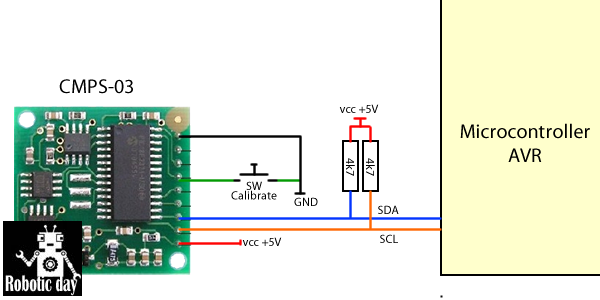 Cara Akses dan Kalibrasi Sensor Kompas CMPS-03 ~ Belajar Robot