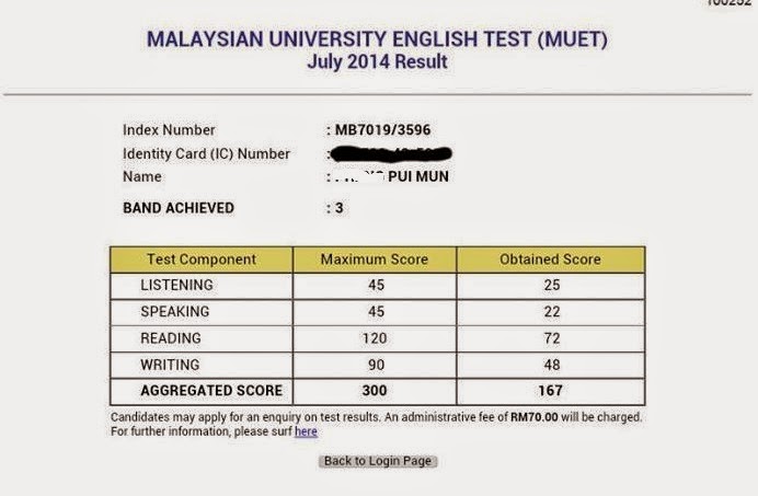 MUET MADE EASY WITH MS JO: MUET Results June 2014