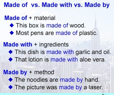 Click on: COLLOCATIONS WITH "MAKE"