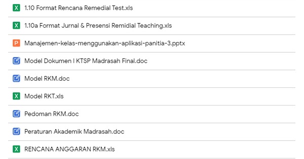 Administrasi RKM (Rencana Kerja Madrasah) 2019 - SIAP UJIAN
