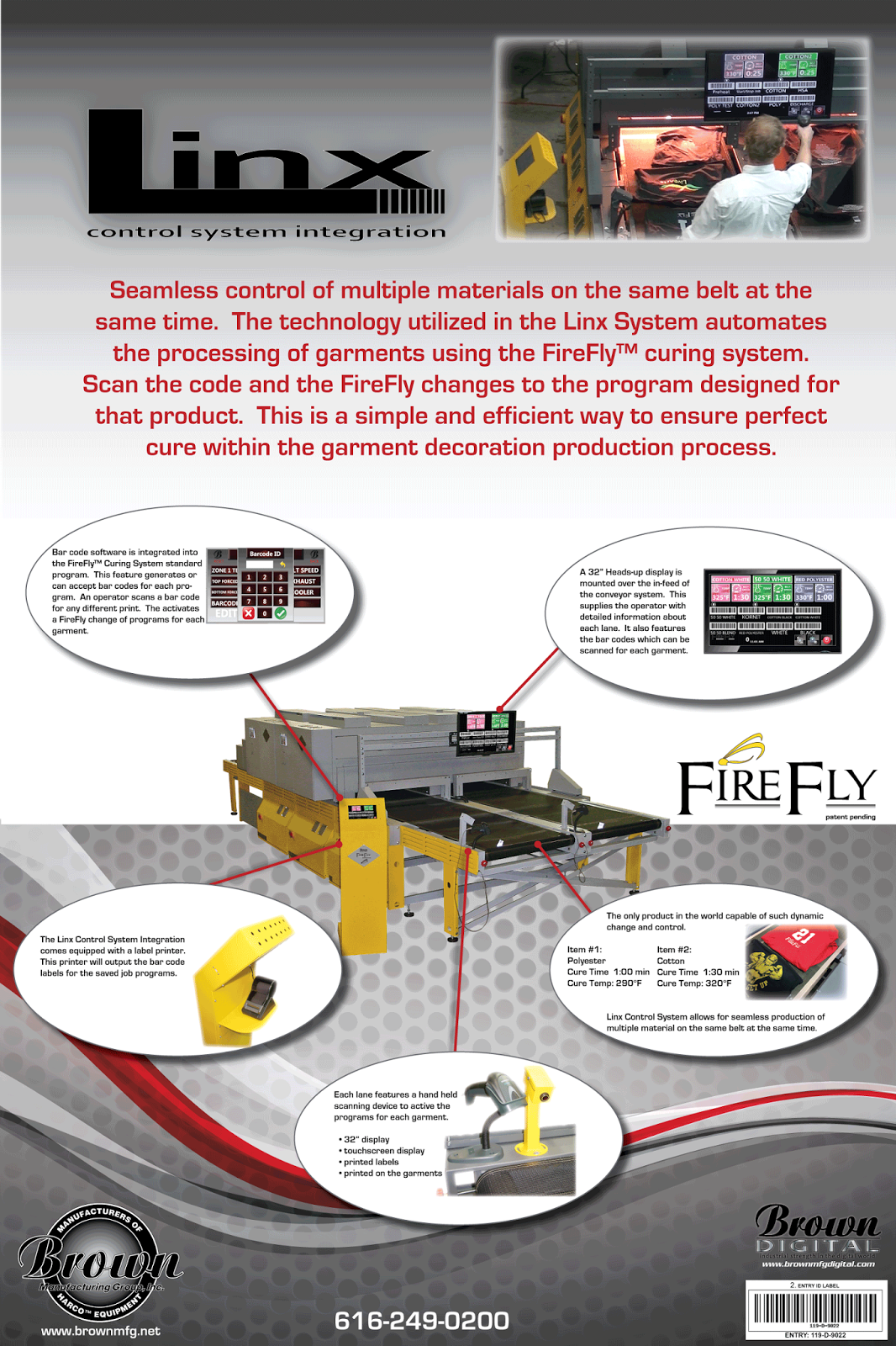 ScreenPrint 101: 2015