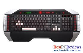 Macam - macam Hardware dan Software - Binel™