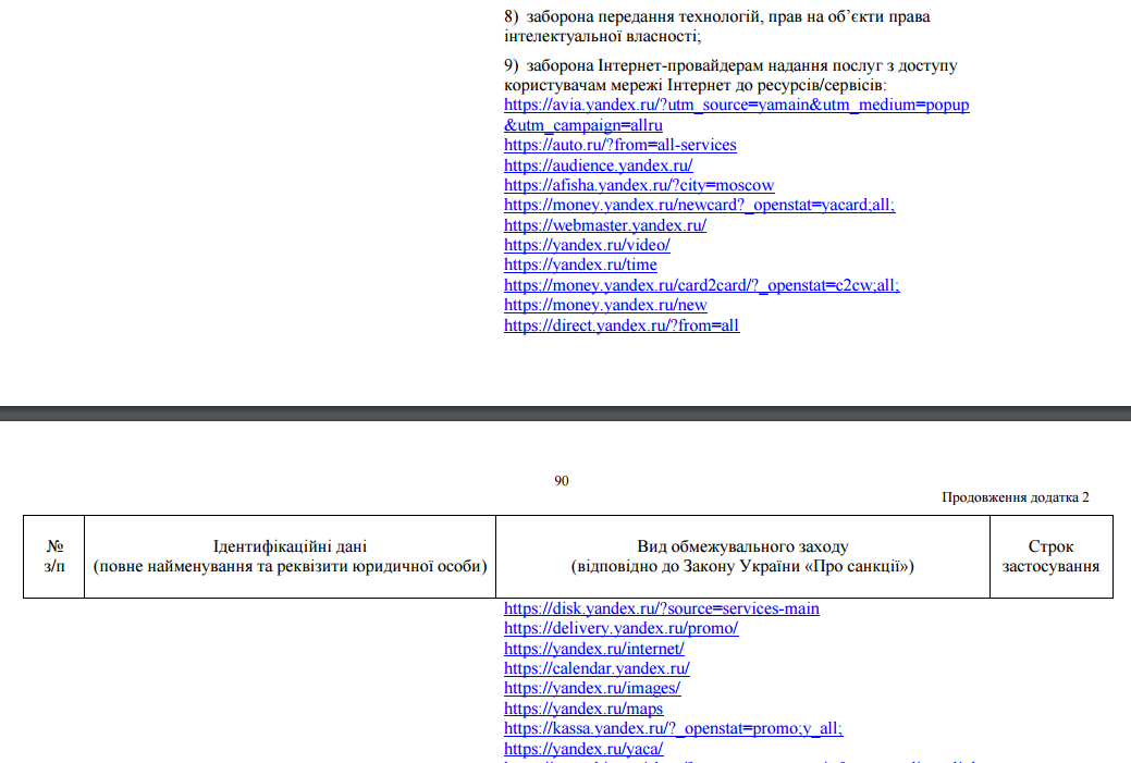 Життя як воно є: Санкції щодо пошукових систем Yandex та Mail.ru