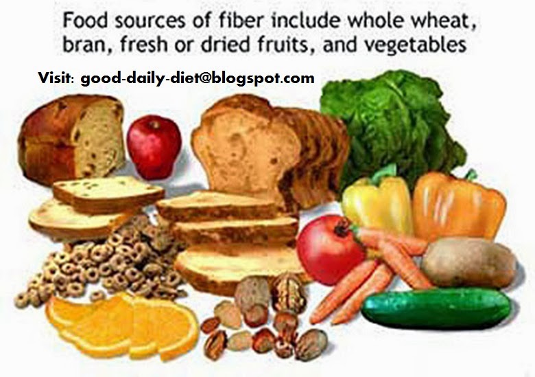 ADD MORE FIBER CONTAIN FOOD IN YOUR DAILY DIET Good Daily Diet ADD MORE FIBER CONTAIN FOOD IN YOUR DAILY DIET Good Daily Diet