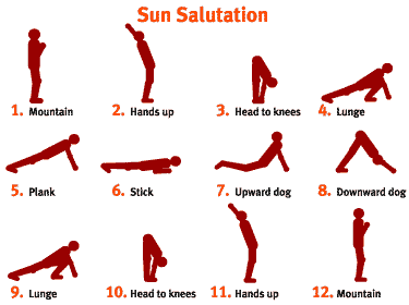 Free Online Yoga Guide: Yoga Poses in 12 Easy Steps : Sun Salutation