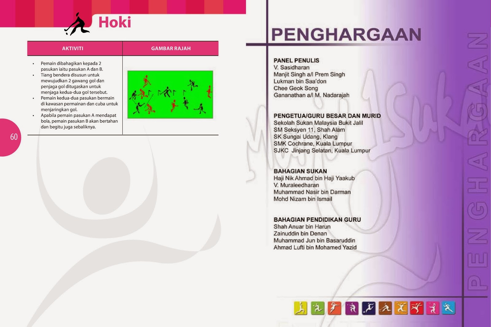 SMK TEJA PUTRA: Modul Latihan Sukan - Hoki