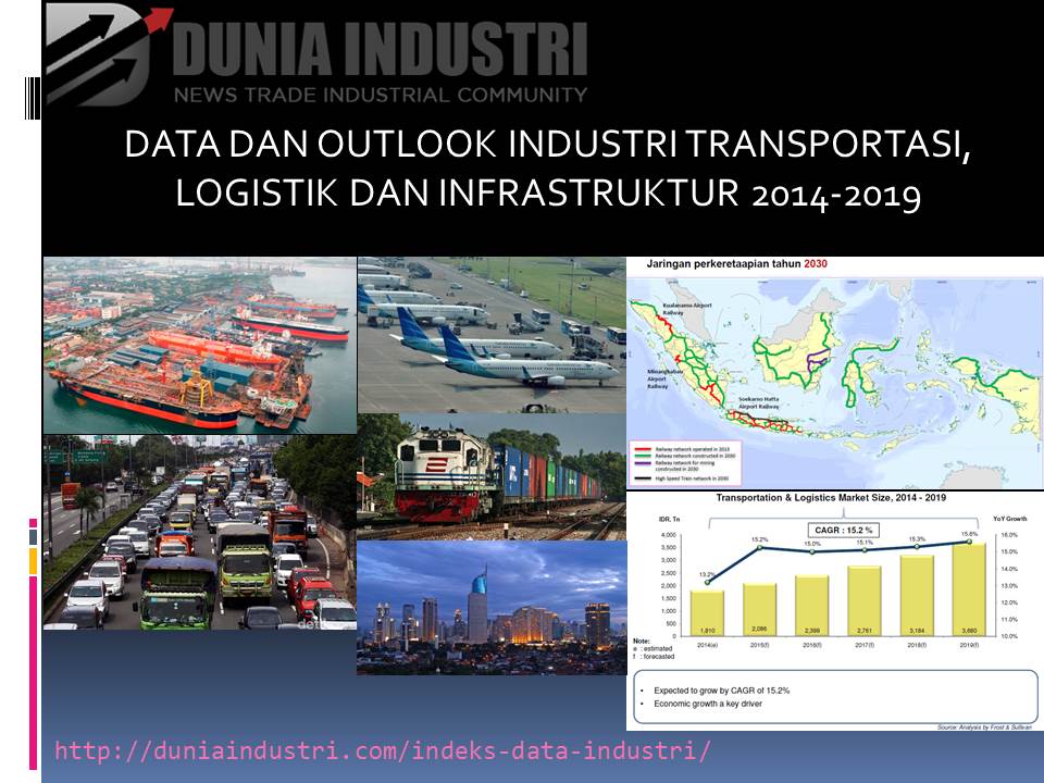 Data Industri: Pusat Data, Riset, Kajian, Analisis Industri di Indonesia
